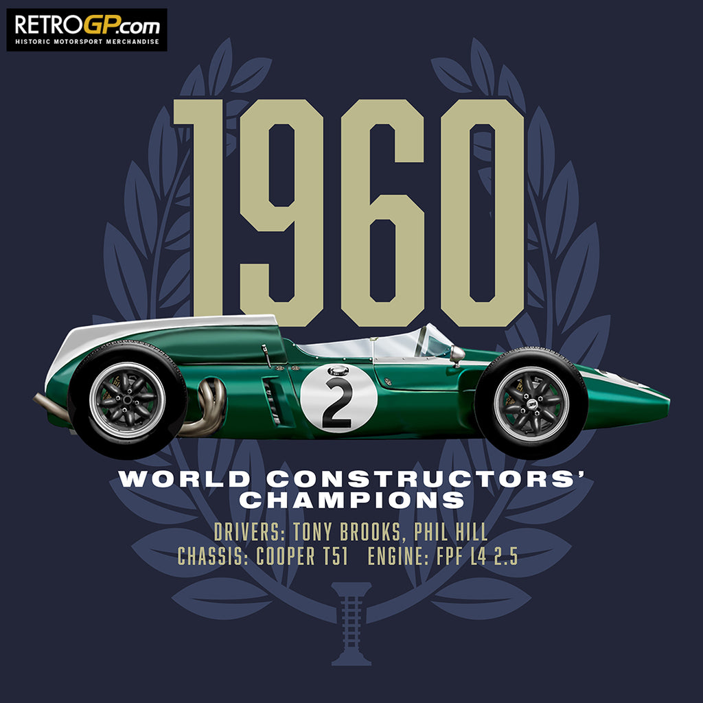 Champions of F1 1960 Cooper – RetroGP