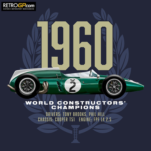 Champions of F1 1960 Cooper – RetroGP