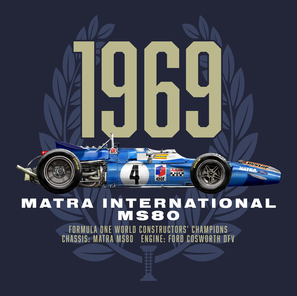Champions 1969 MS80 – RetroGP