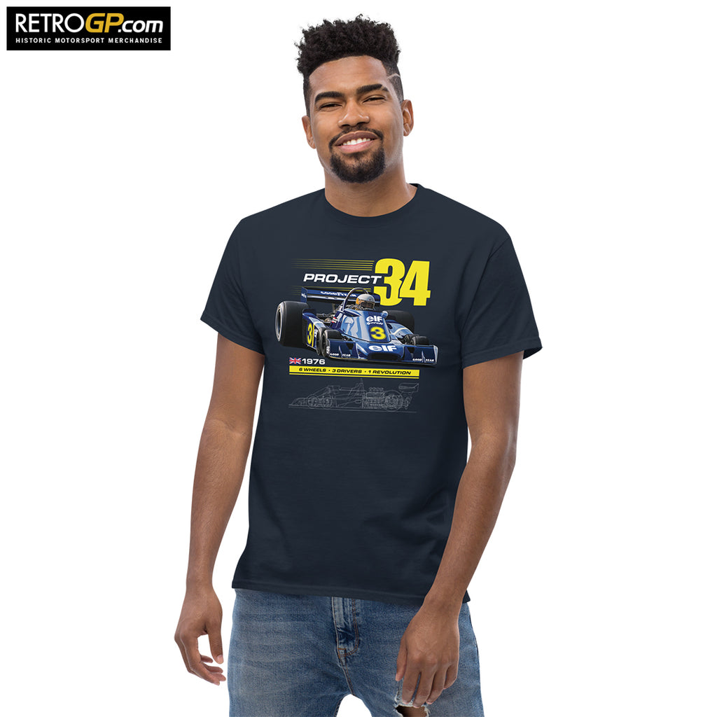 Project 34 - Navy – RetroGP
